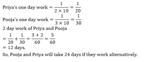 Time and Work – Concept, Formula & Aptitude Questions
