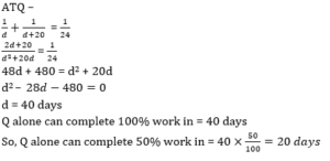 Time and Work – Concept, Formula & Aptitude Questions