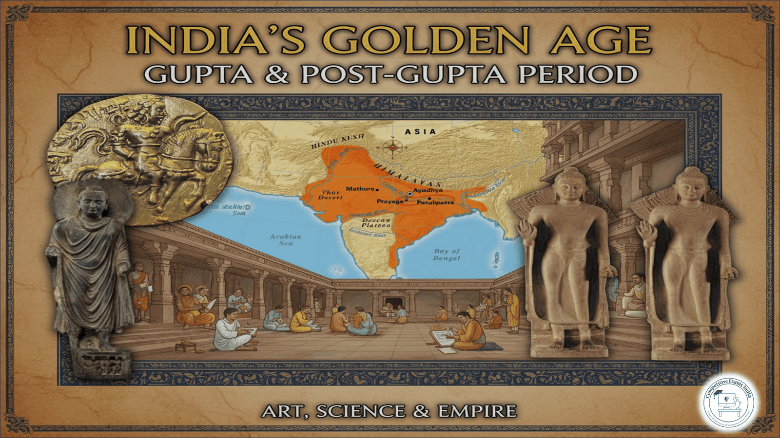 Top 30 Gupta and Post-Gupta Period PYQs In Telugu and English