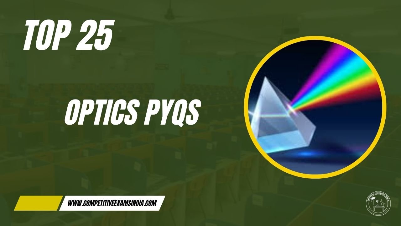 Top 25 Optics PYQs in Telugu and English | General Science MCQs Online ...