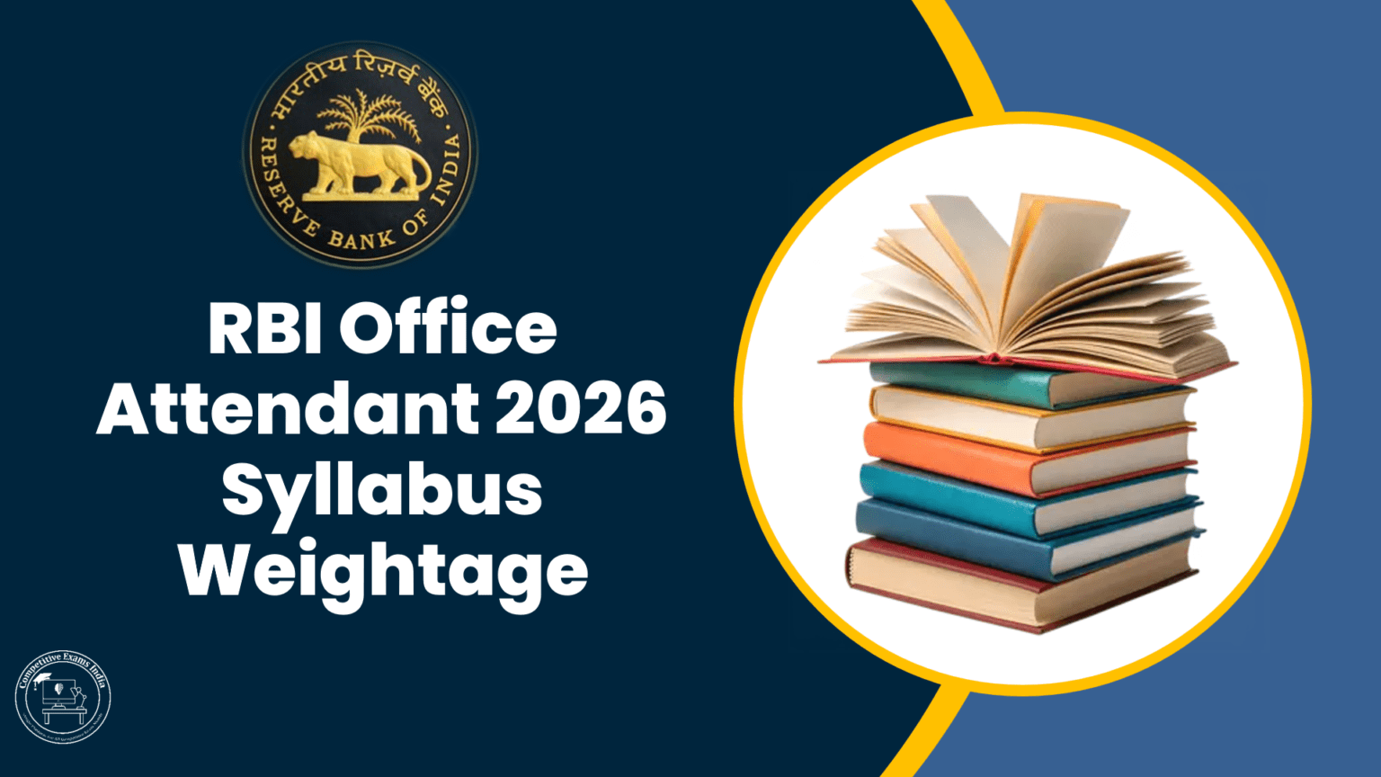 RBI Office Attendant Syllabus 2026 | Weightage | Exam Pattern ...