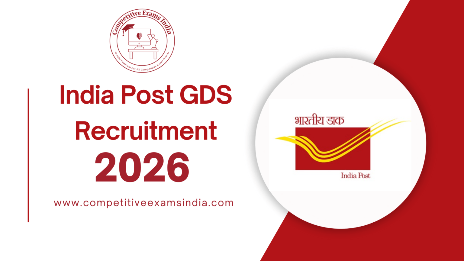 India Post GDS Recruitment 2026 | Apply Online for BPM, ABPM & Dak Sevak