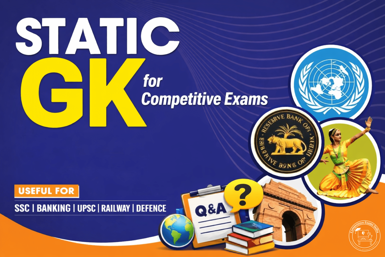 Static GK PYQs with Answers | Static GK Chapter-Wise MCQs for UPSC, SSC ...