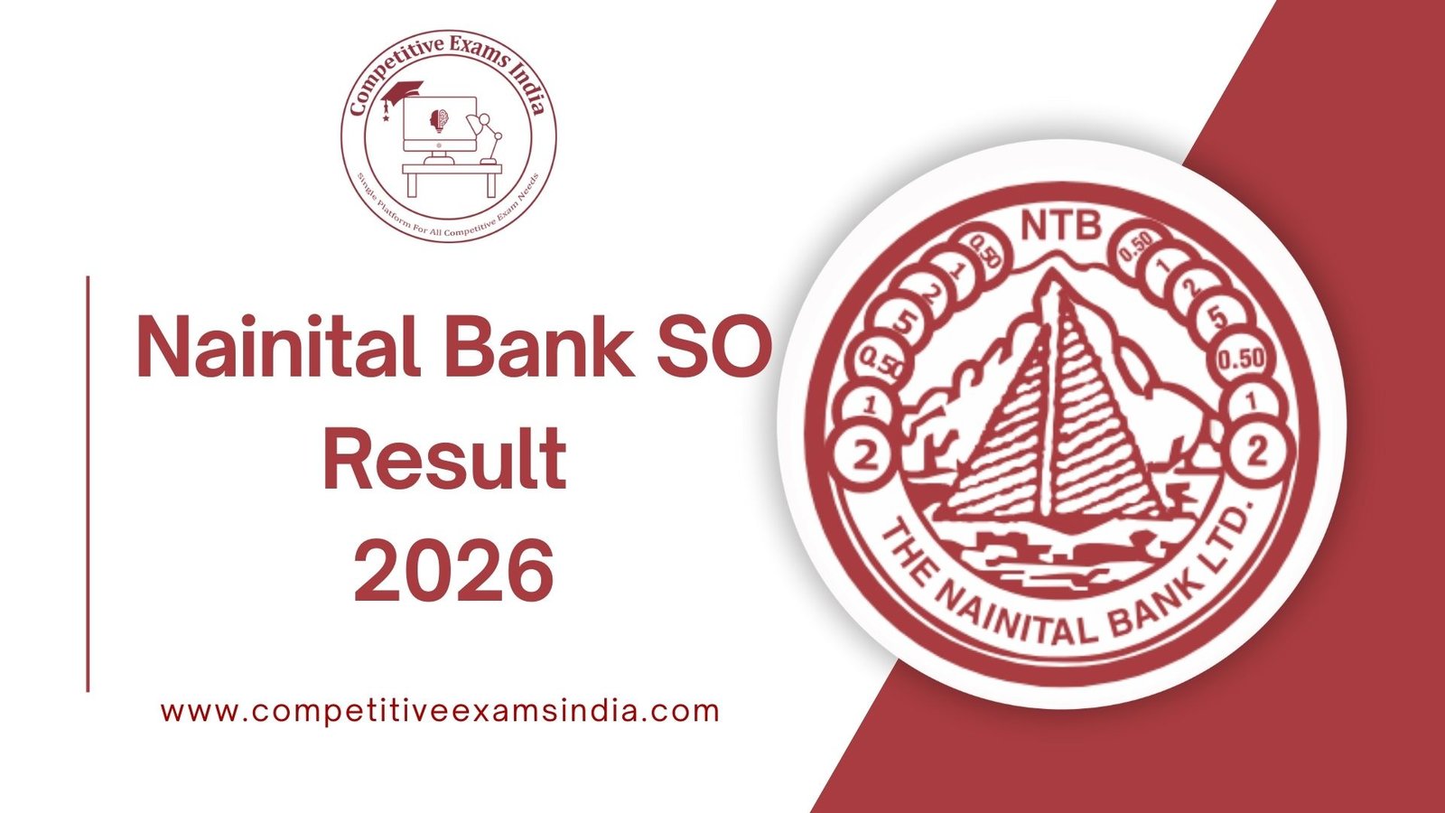 Nainital Bank SO Result 2026 Out – Check Specialist Officer Scale I ...