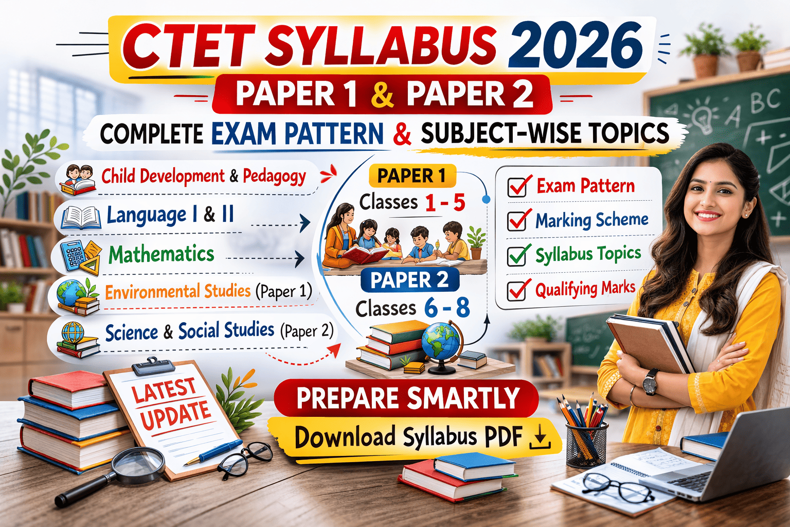 CTET Syllabus PDF 2026 ( Updated ) – Paper 1 & 2 Subject-Wise Topics