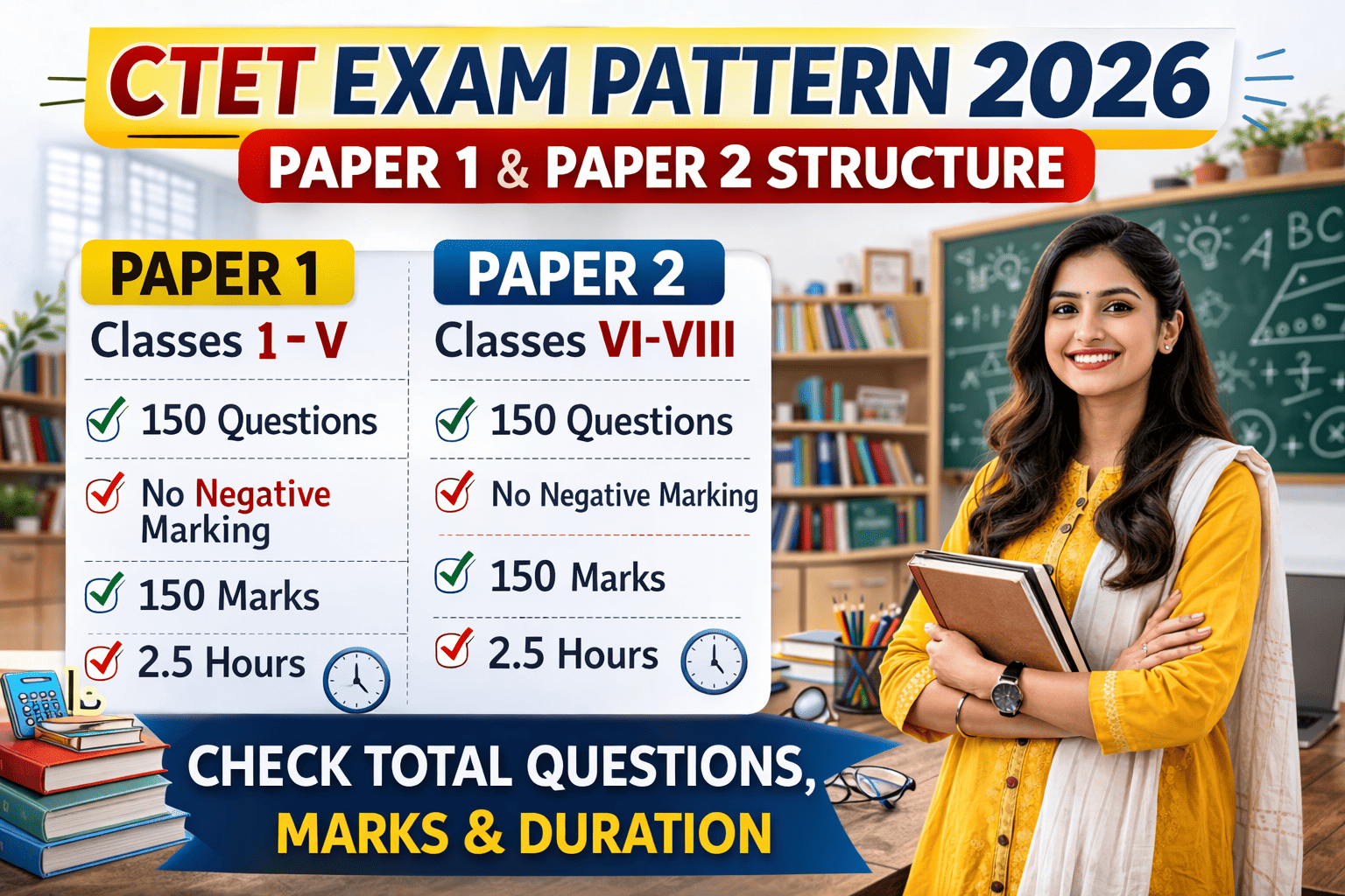 CTET Exam Pattern 2026 - Paper-I and II Exam Pattern Details