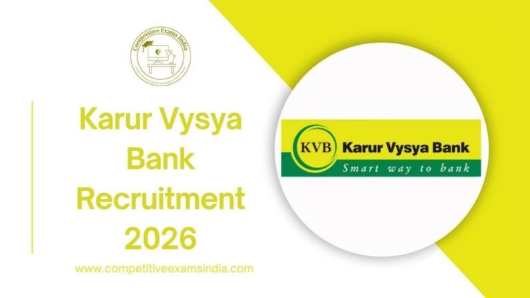 Karur Vysya Bank Recruitment 2026: 1284 Vacancies, Apply Now