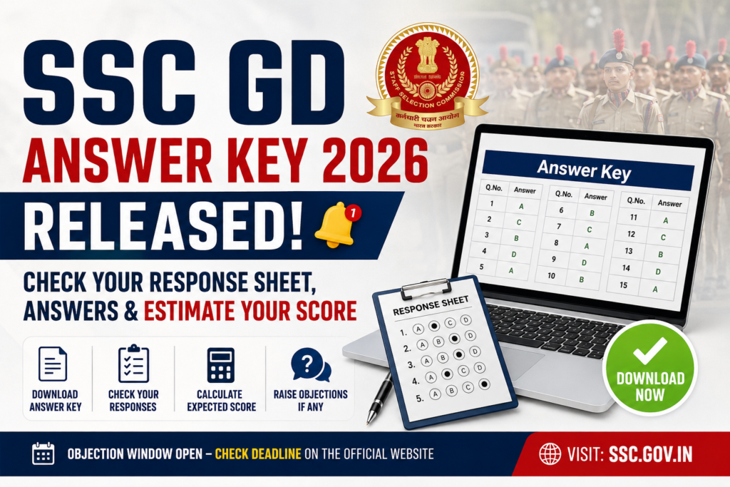 SSC GD Constable Answer Key 2026 Released: Download Response Sheet ...